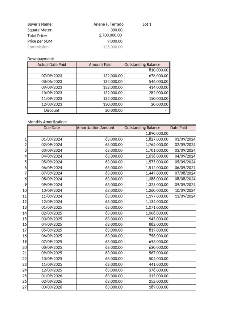 Property Purchase Payment Schedule | PDF | Financial Economics | Market ...