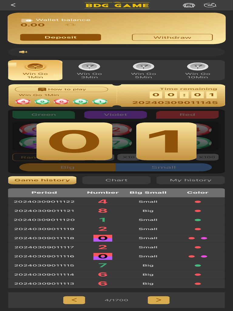 Welcome To BDG Game | PDF