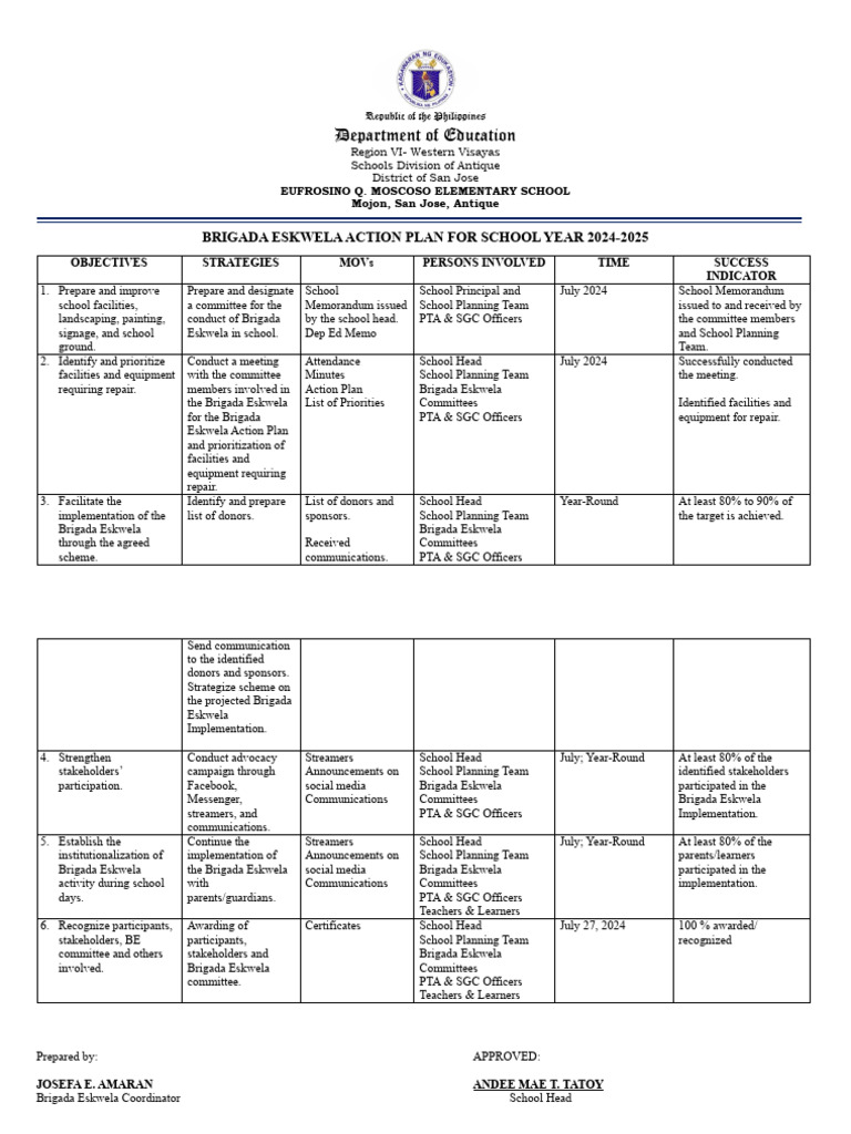 BE Sample Action Plan | PDF