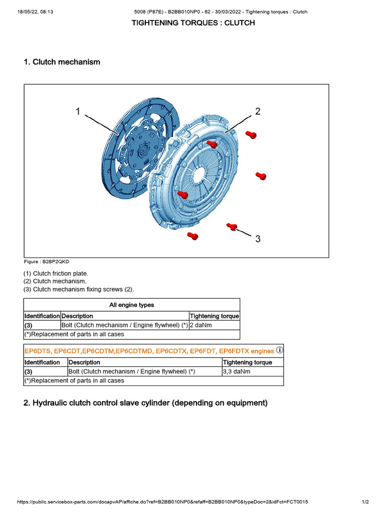 5008 (P87E) - B2BB010NP0 - 62 - 30_03_2022 - Tightening torques _ Clutch | PDF