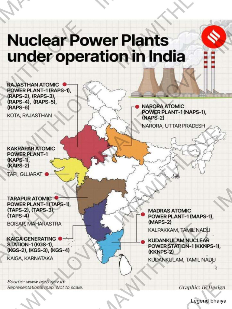 Important Ie Maps | PDF