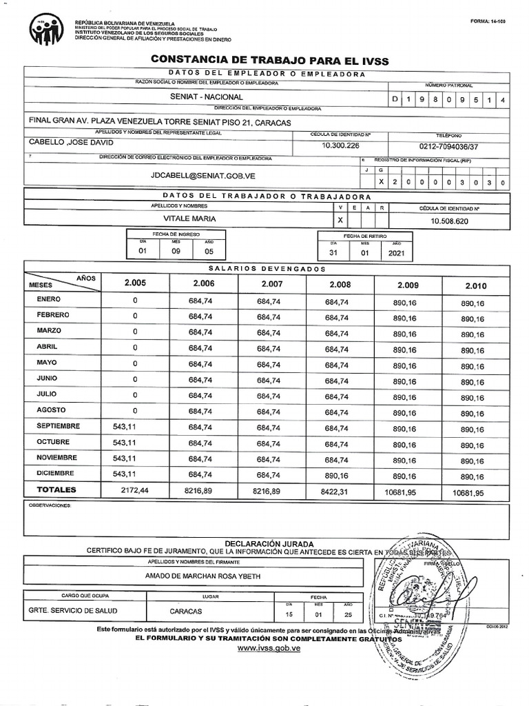 Ivss 3 | PDF