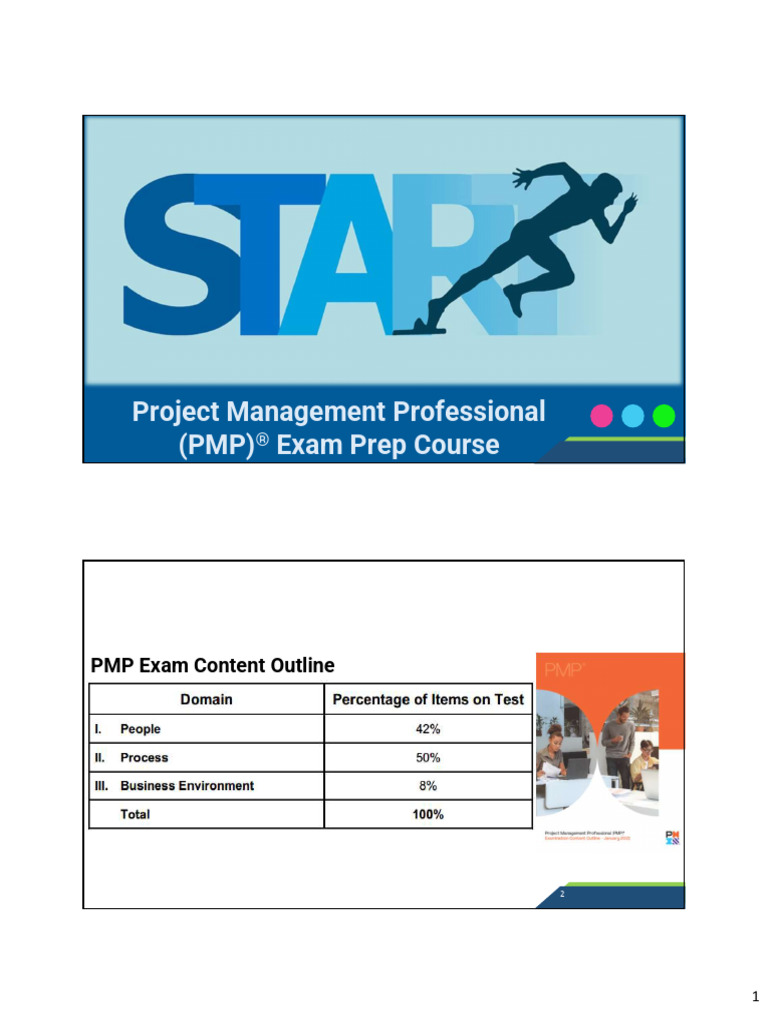 Study Materials 6655f6885f146 PMP Study Materials | PDF | Project Management Professional ...