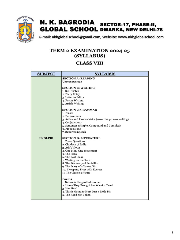 Viii - Syllabus Term 2 | PDF