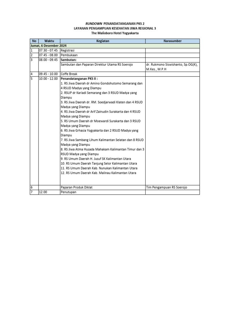 Rundown PKS 2 | PDF