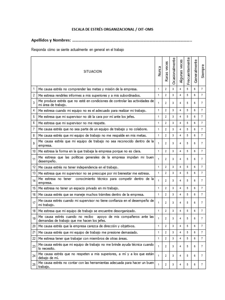 Escala de Estres Ocupacional Oit | PDF