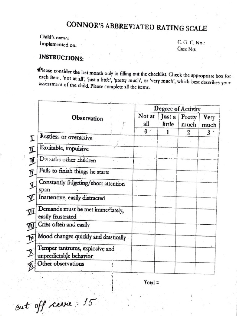 Conners Abbreviated Rating Scale | PDF