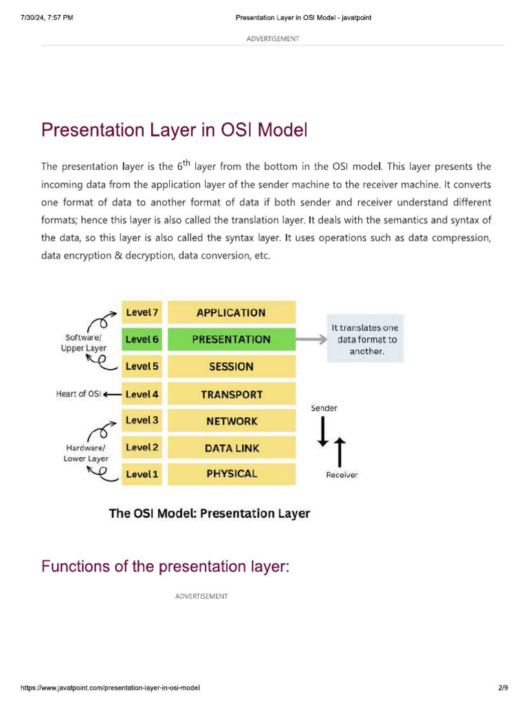 4.2 Presentation Layer | PDF