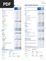 Nestlé Financial Report 2025 | PDF