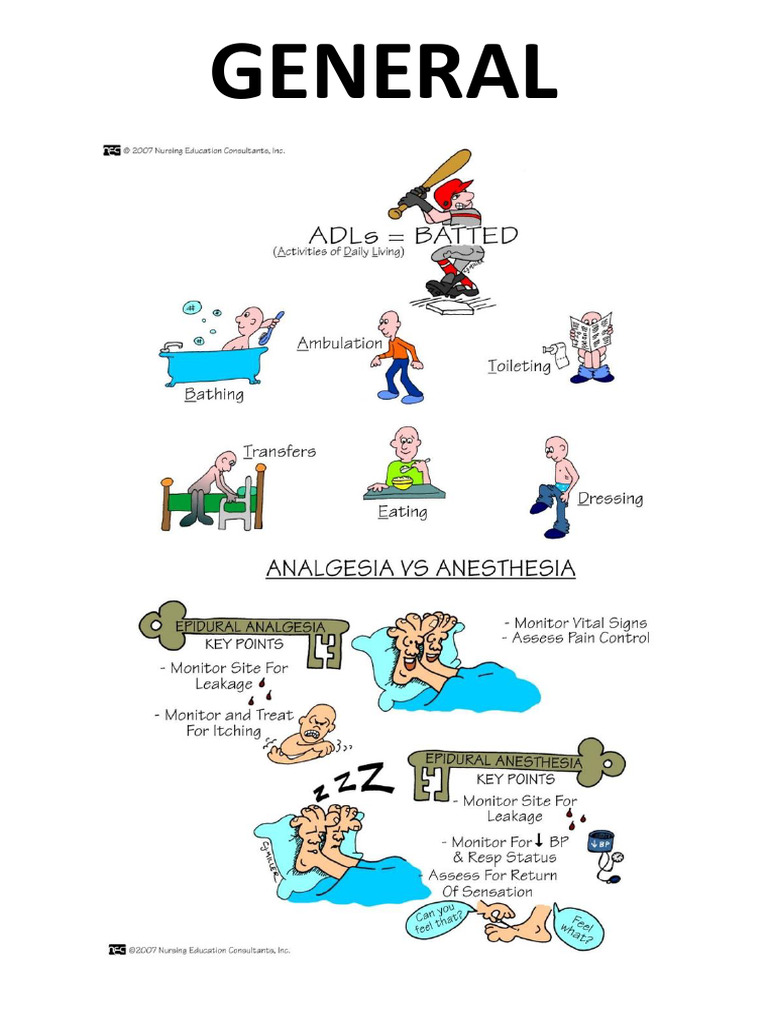 Med-Surgical Compress Notes | PDF