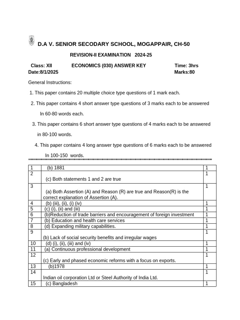 Economics Answer Key Class XII 2024-25 | PDF | Globalization | Employment