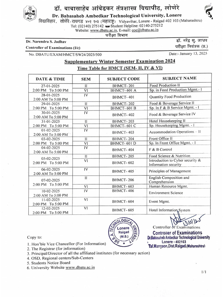 HMCT Supplementary Winter 2024 | PDF