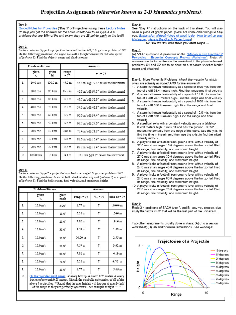 Projectile Asst Sheet - HPhys | PDF | Projectiles | Classical Mechanics