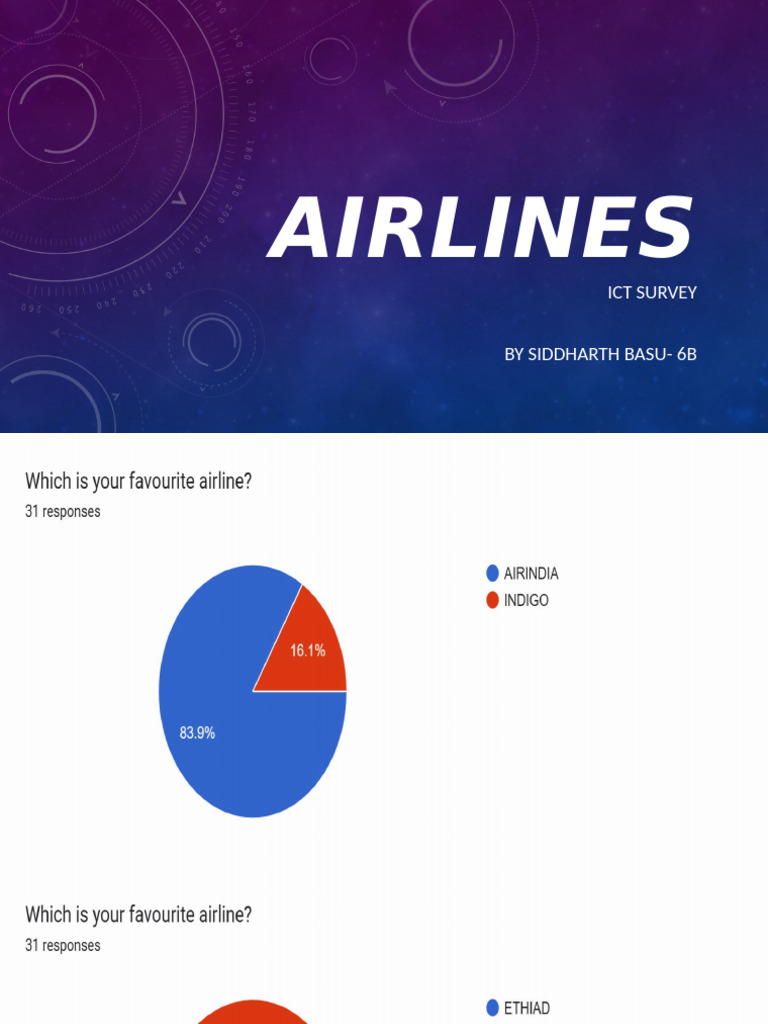 Airlines Ict Survey (1) | PDF