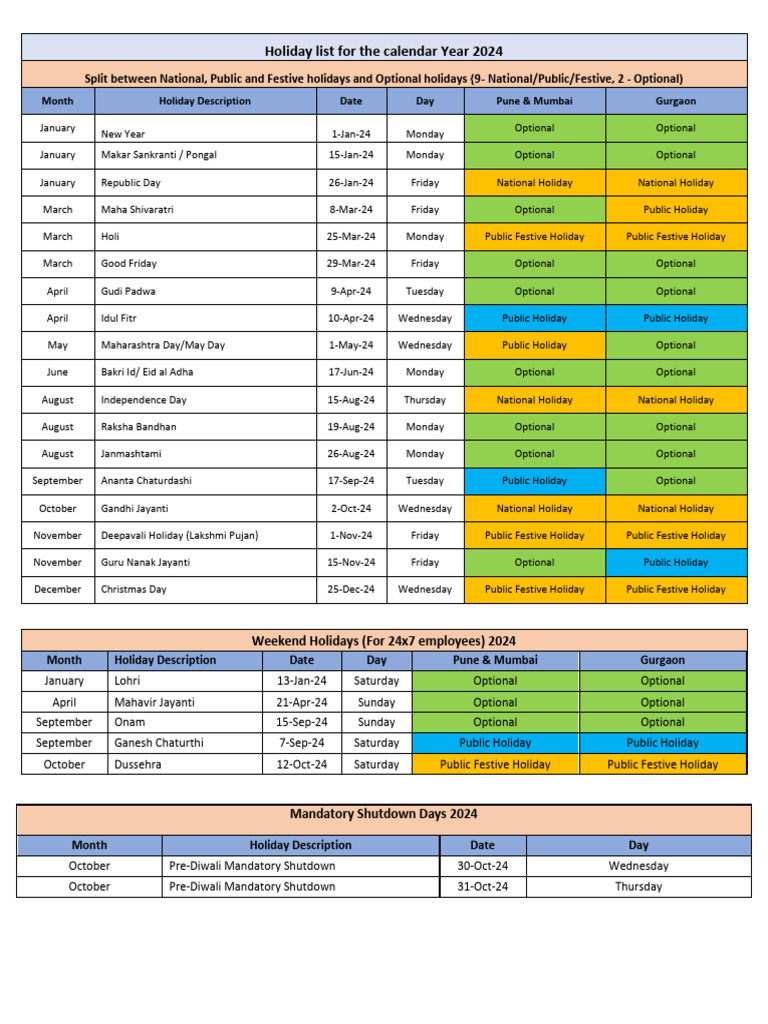 India Holiday Calendar for 2024 (Pune & GGN) 1 | PDF | Observances ...