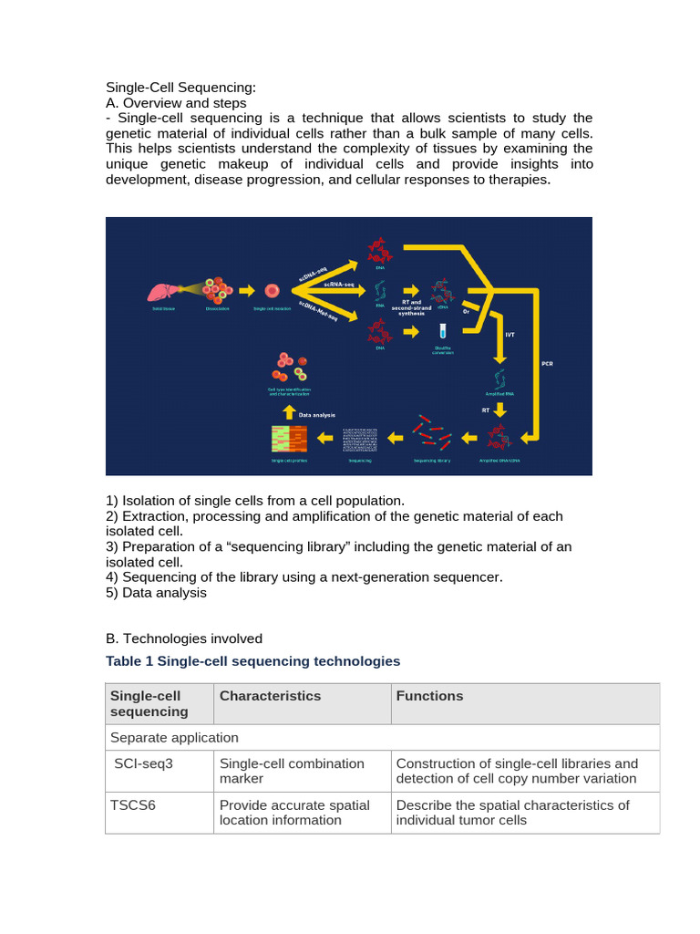 Single Cell Sequencing | PDF