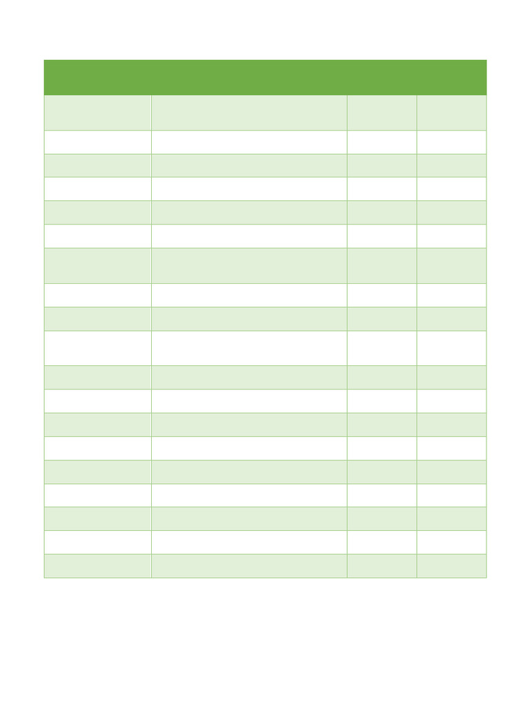 Actividades y Tareas 60% CL Módulo 2 UNAM | PDF