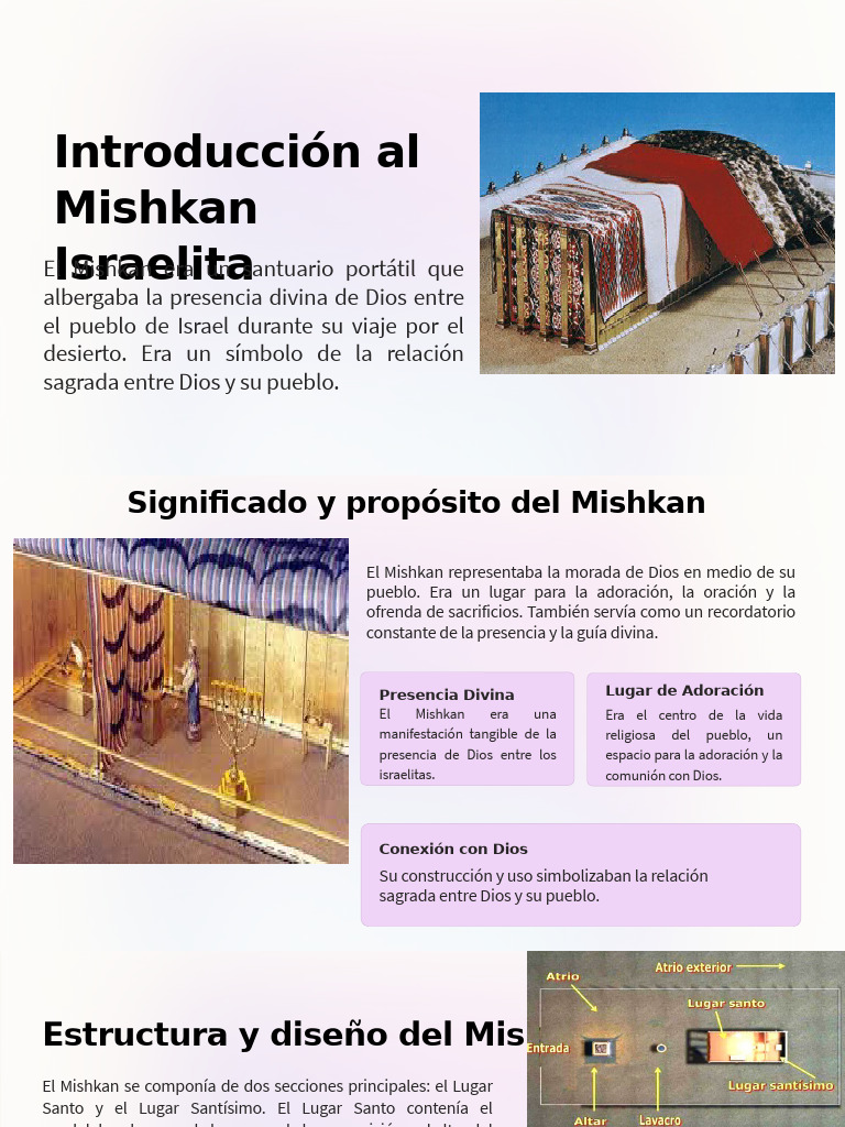 Explicación Introductoria al Mishkan Israelita | PDF | Tabernáculo | Santo de los santos