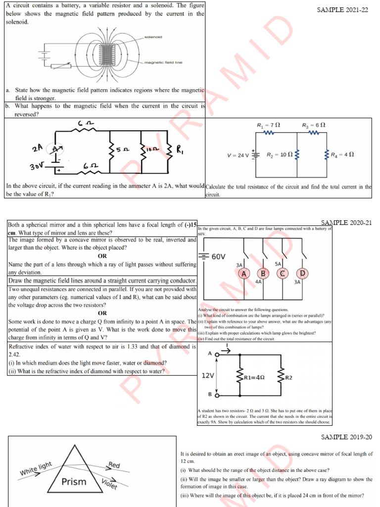 PHYSICS_PYQ | PDF