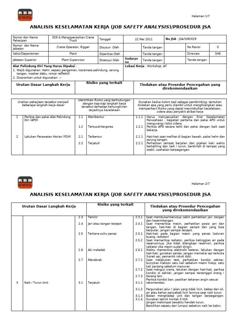 JSA Mengoperasikan Crane Truck | PDF