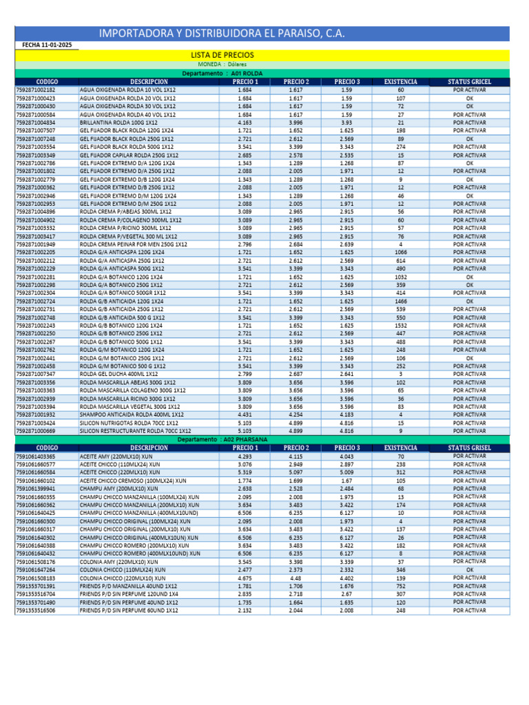 Lista de Precio Gricel 13-Ene-2025 | PDF | Bocadillos | Galleta