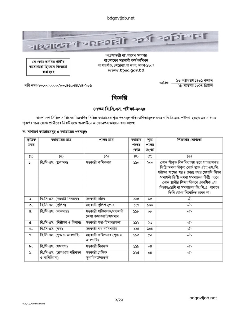 47 Bcs Circular 2024 PDF | PDF