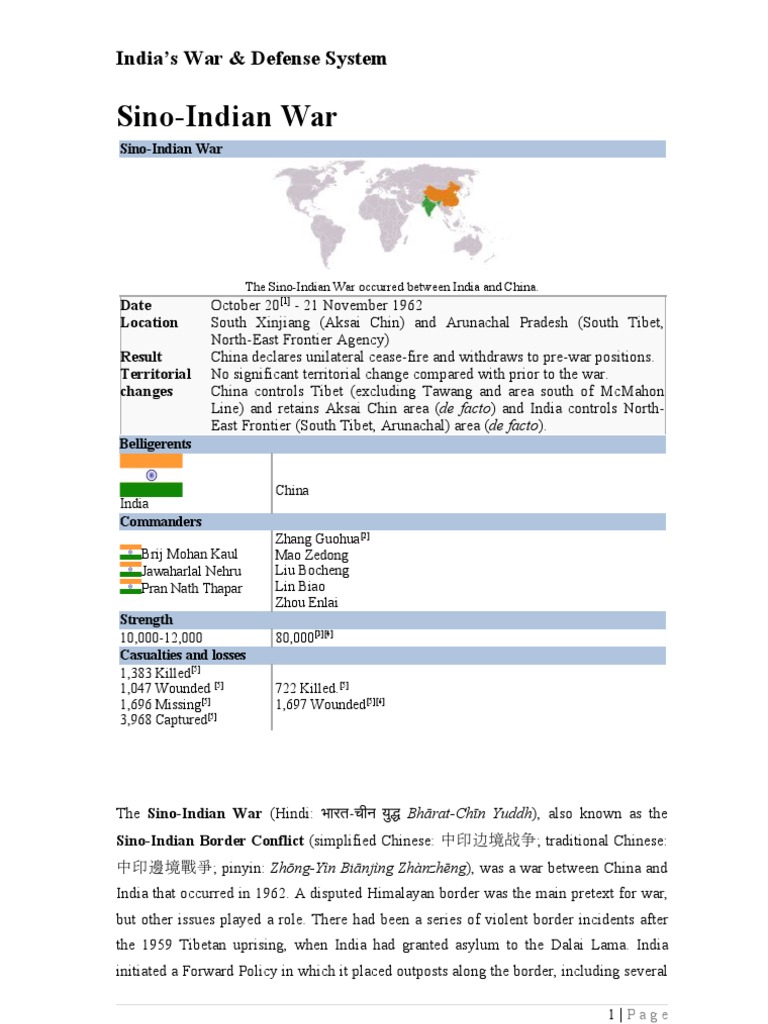 India's War & Defense System | PDF | Warfare | Military