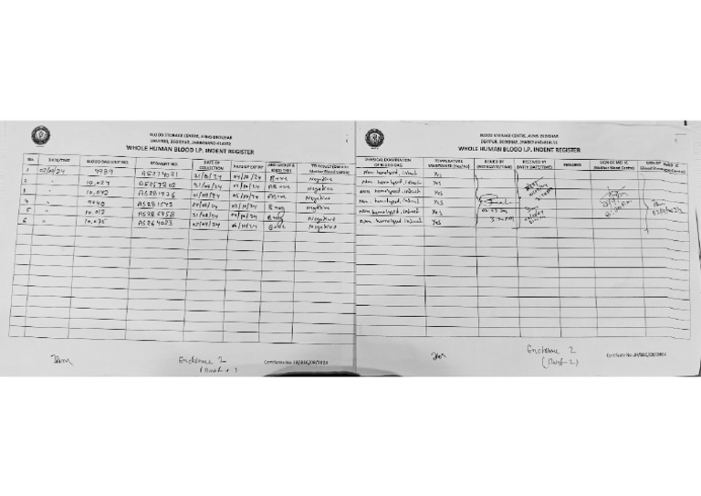 Blood Indent Register | PDF