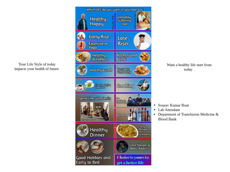 Presentation Sourav | PDF