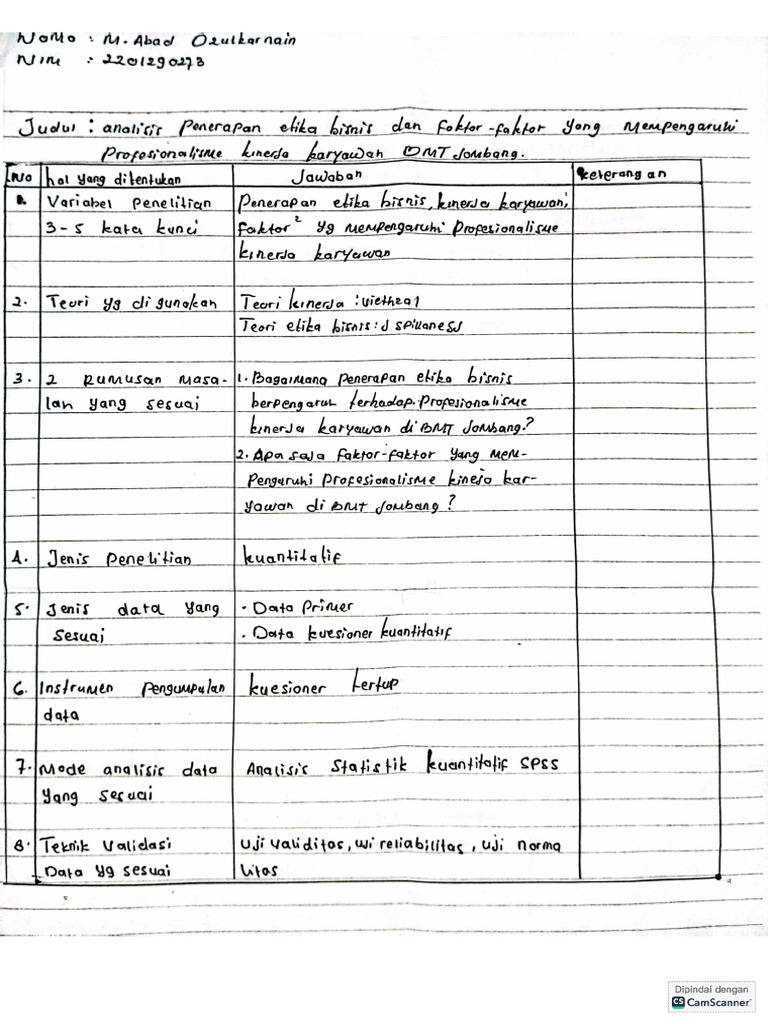 M Abad Dzulkarnain (Riview Jurnal Metopen) | PDF