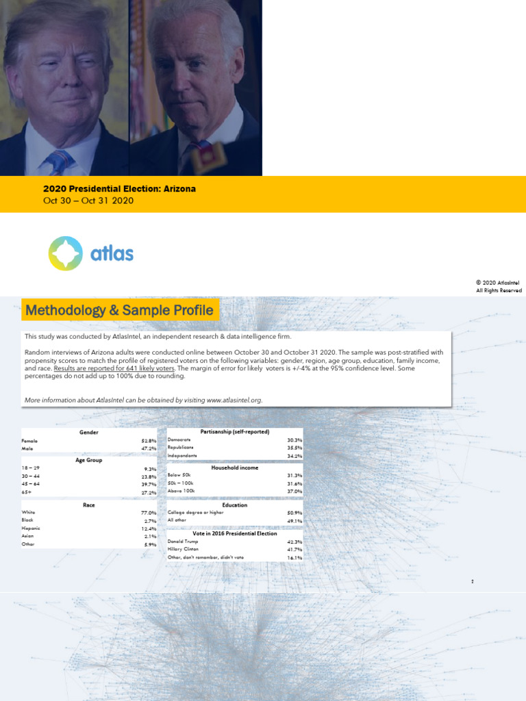 Atlas Arizona 110120 | PDF | Opinion Poll | Politics Of The United States