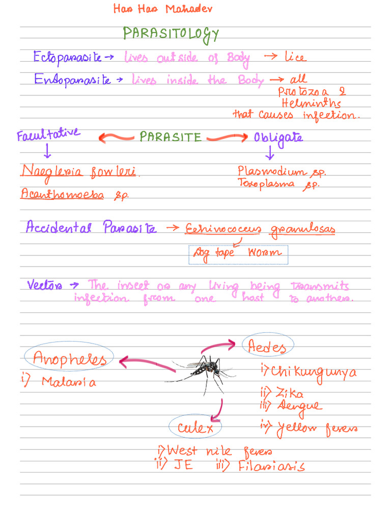Parasitology | PDF