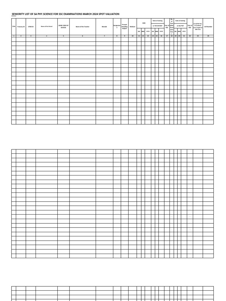 SA PHY. SCIENCE | PDF