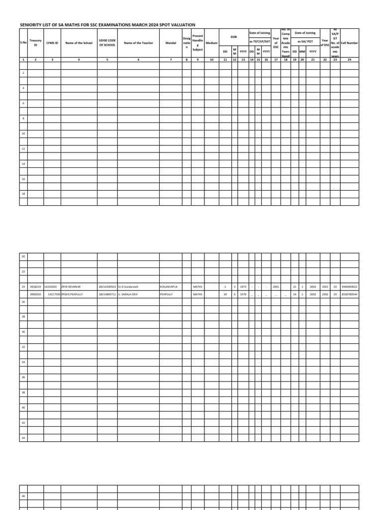 SA MATHS | PDF