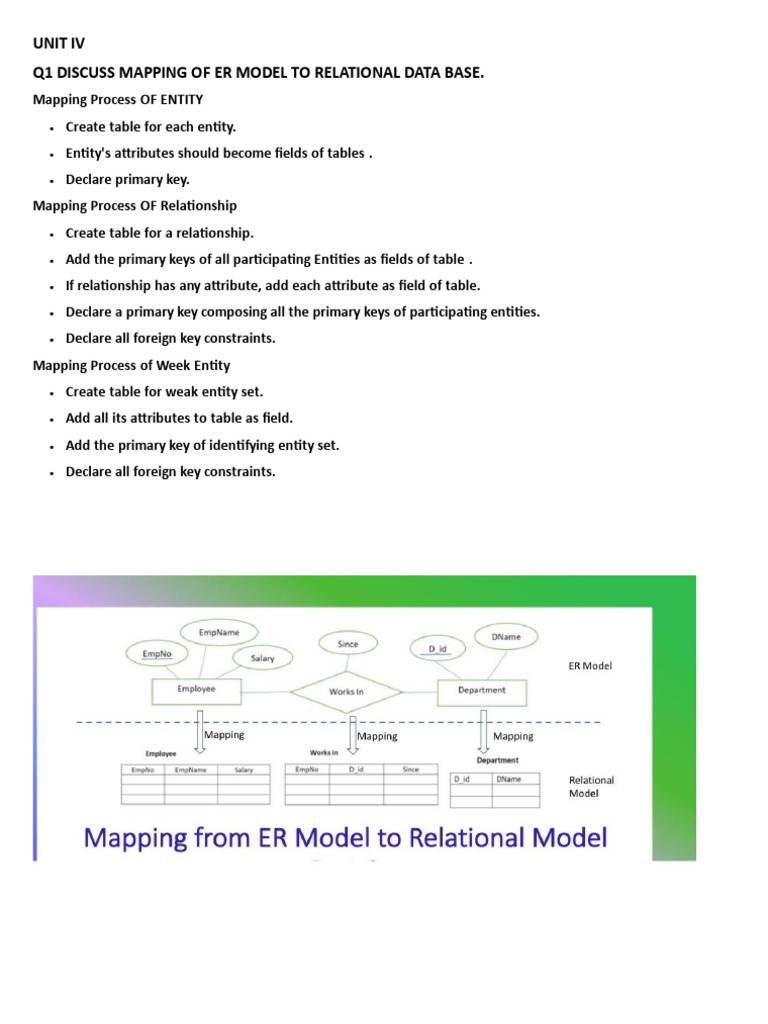 Unit IV Question and Answer Dbms | PDF | Database Transaction | Information Science