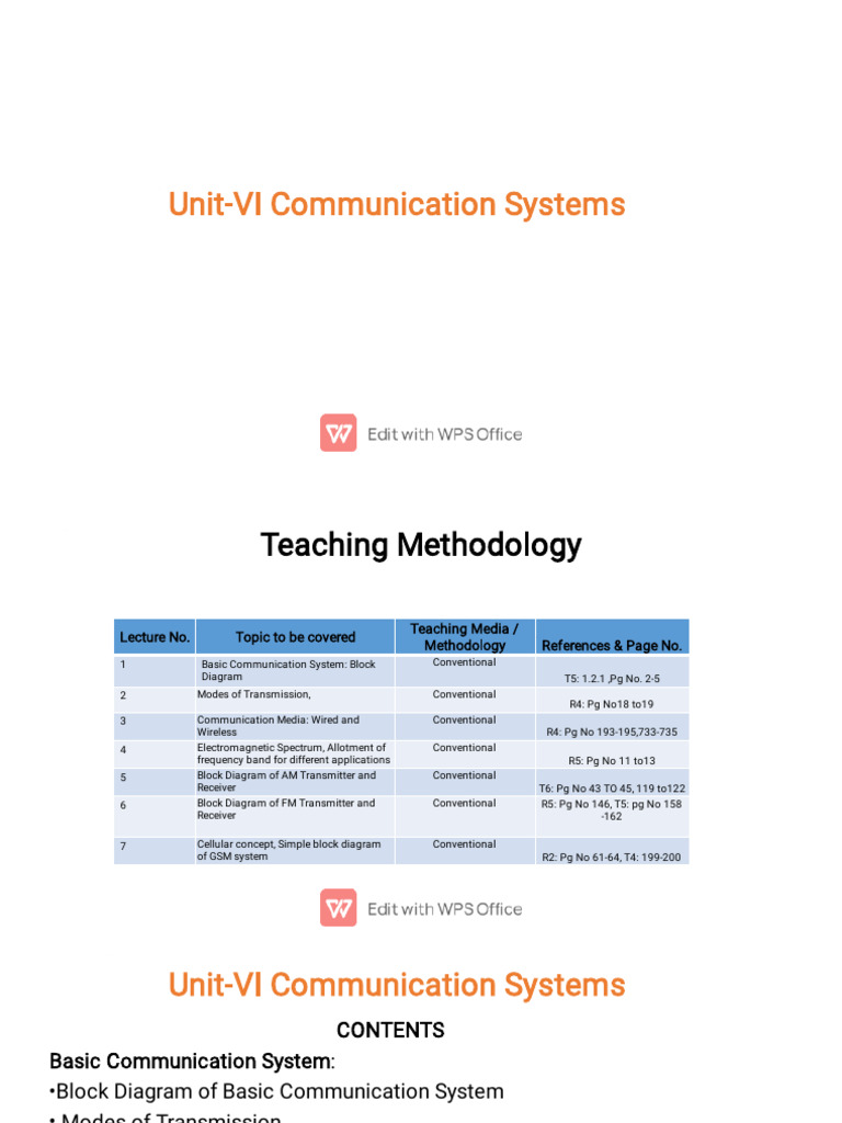 Unit VI - Ppts - Pratiksha Patil | PDF | Cellular Network | Frequency Modulation
