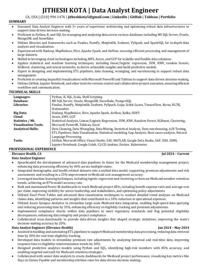 Jithesh Updated Resume-Final | PDF | Apache Spark | Data Analysis