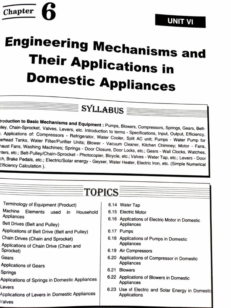 SME Unit No-6 | PDF