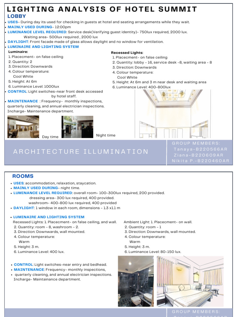 Hotel Summit Lighting Analysis Guide | PDF | Lighting | Architectural Elements