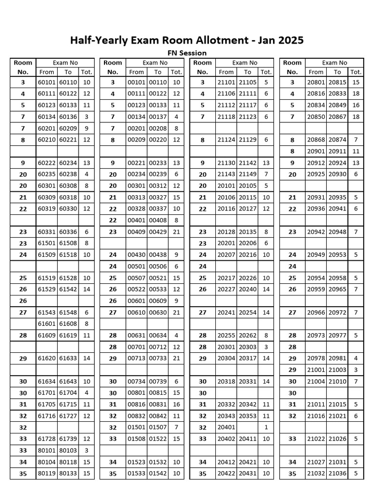 6 - 8 - 10 - 12th - FN - Half-Yearly Exam Room Allotment - Jan 2025 ...