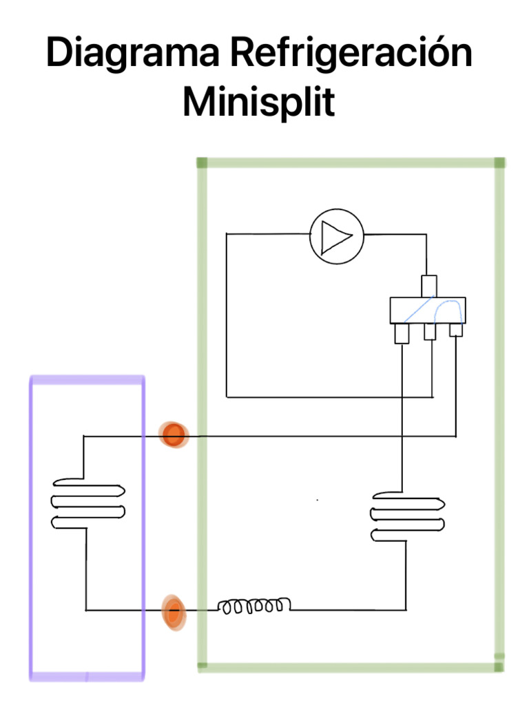 Diagrama de Refrigeración Minisplit | PDF