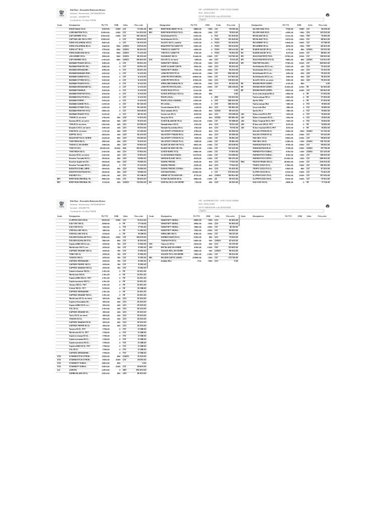 Print I Catalogue | PDF | Soft Drink | Non Alcoholic Drinks