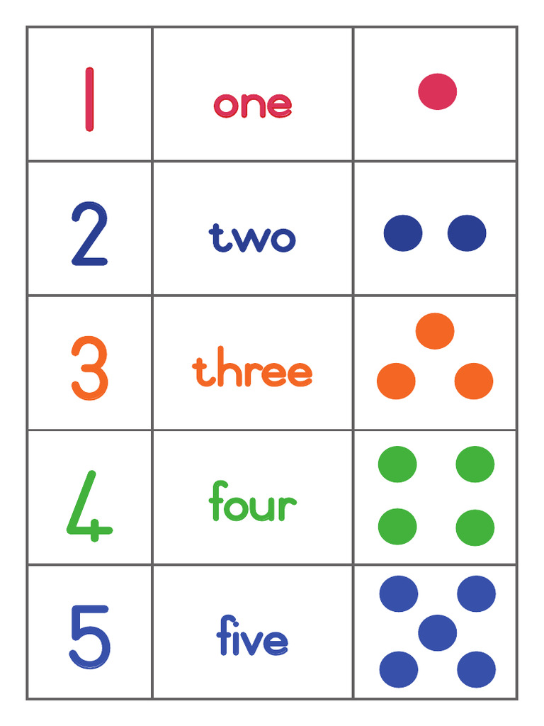 Number Match Cards | PDF