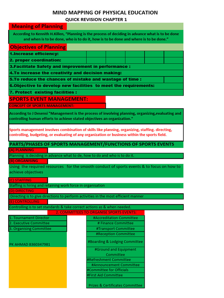1unit .Quick Revision Physical Education Mind Mapping | PDF | Sports | Tournament