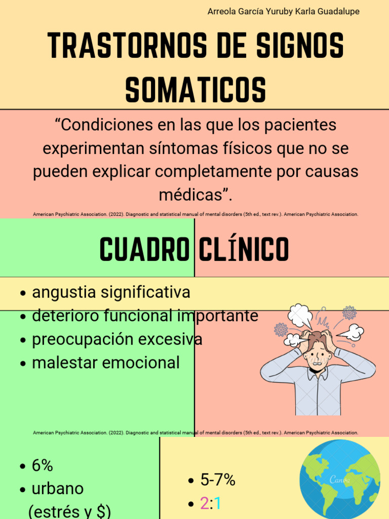 TRASTORNOS DE SIGNOS SOMÁTICOS_20250125_233230_0000 | PDF | Trastorno depresivo mayor | Ansiedad