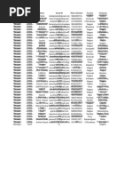 GHPL Branch Contact Information | PDF