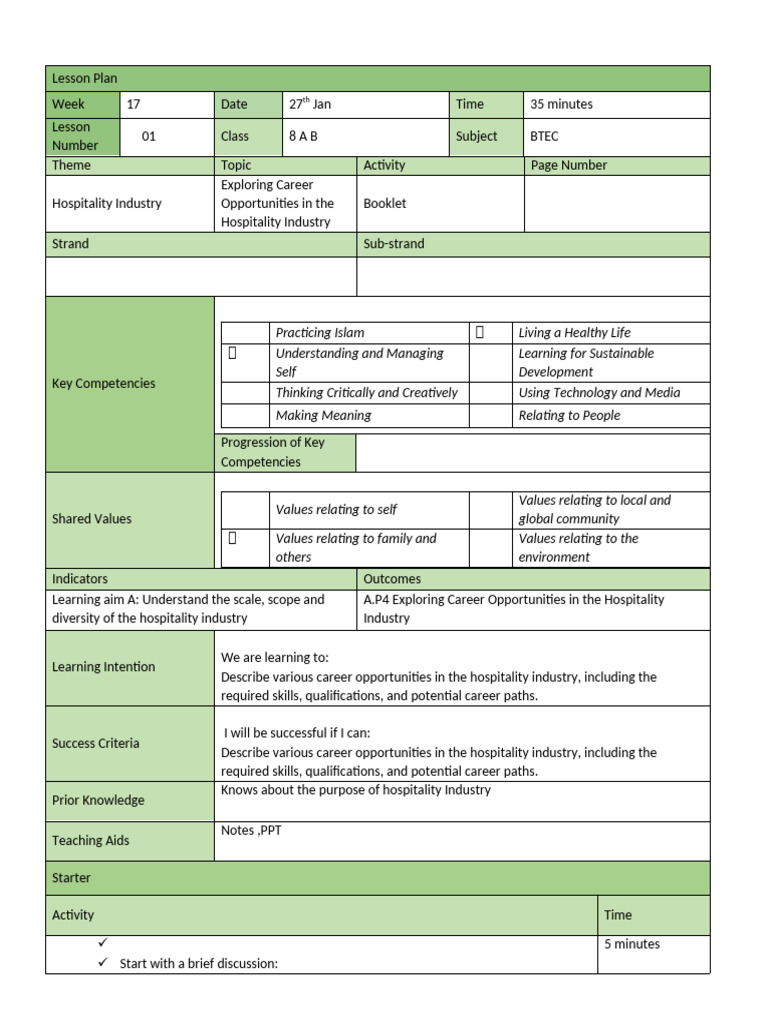 Exploring Hospitality Careers: Lesson Plan | PDF | Learning | Cognition