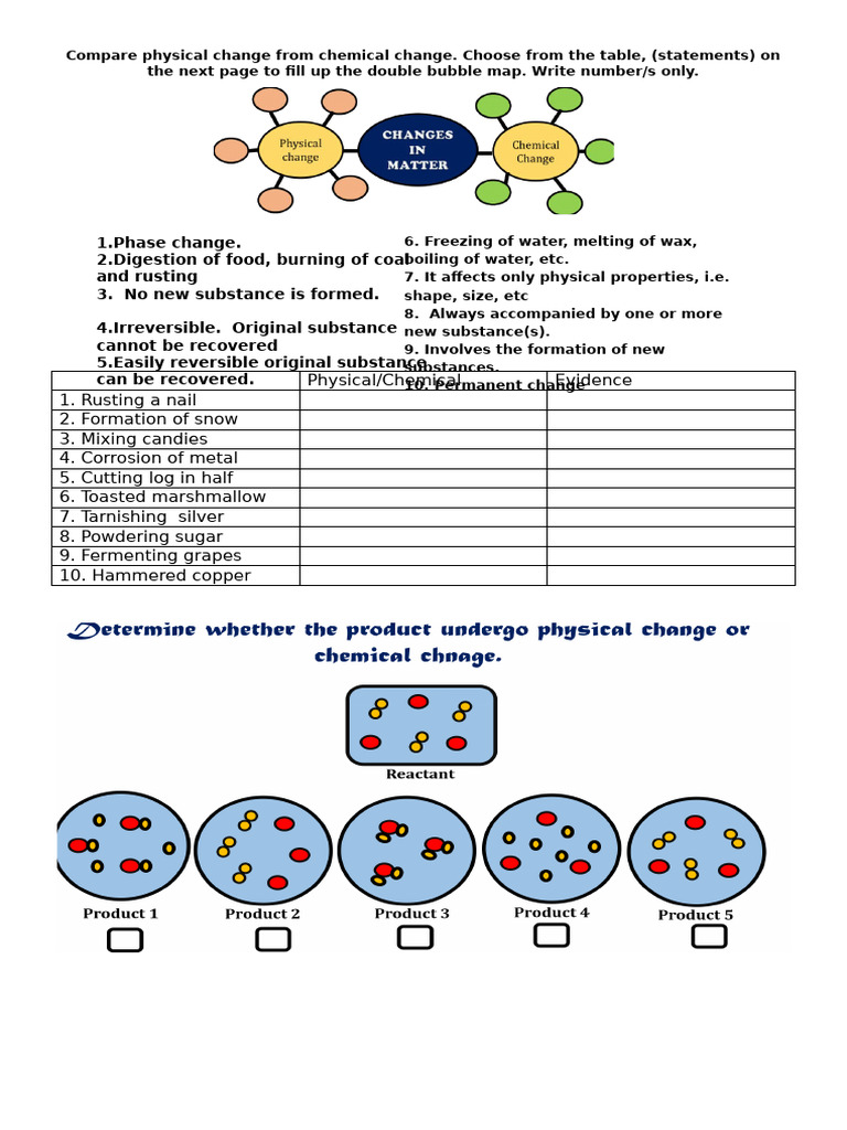 Physical and Chemical Change Worksheet | PDF