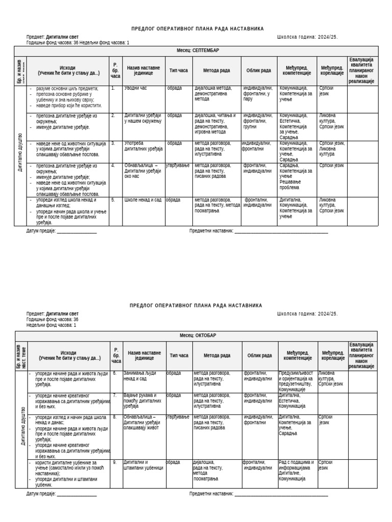 Digitalni Svet 1 - Predlog Operativnih Planova - VOJVODINA - 2024 | PDF