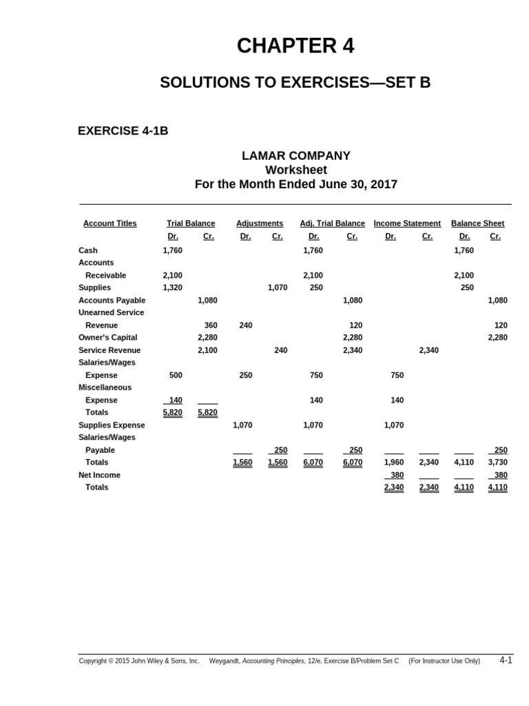 Wey AP 12e ExB PC Sol Ch04 | PDF | Debits And Credits | Expense